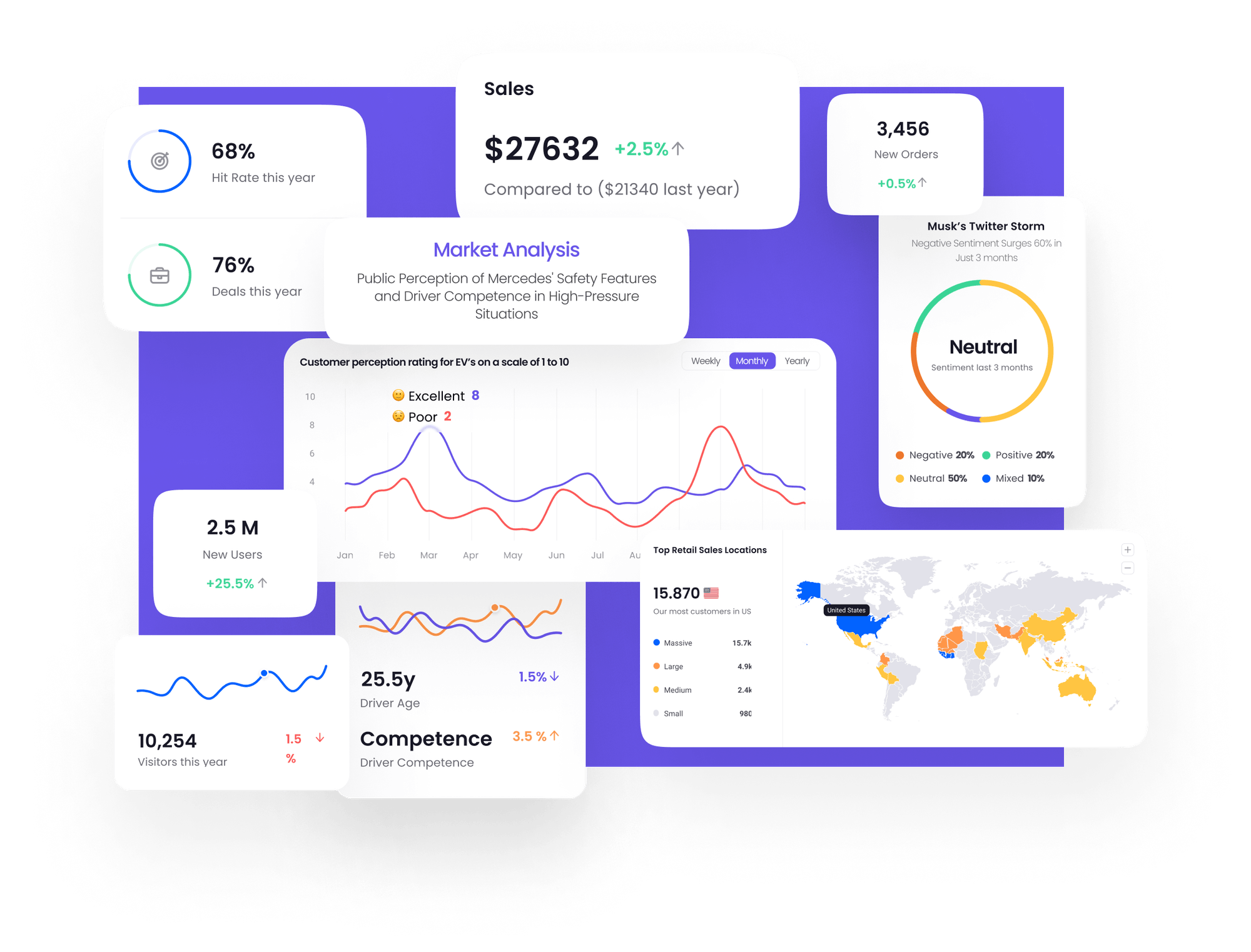 Narrative Analysis Explained: Examples, Qualitative Research | OneCliq