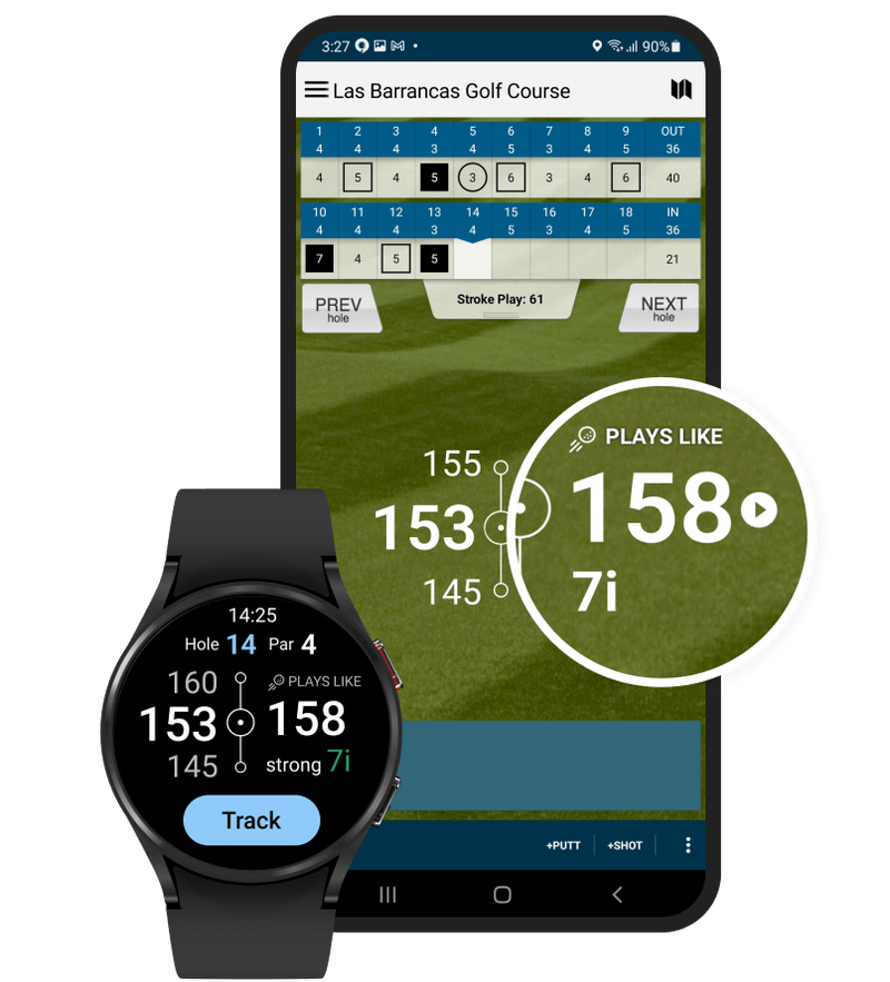 Golf Pad Tags - Powered by Golf Pad GPS