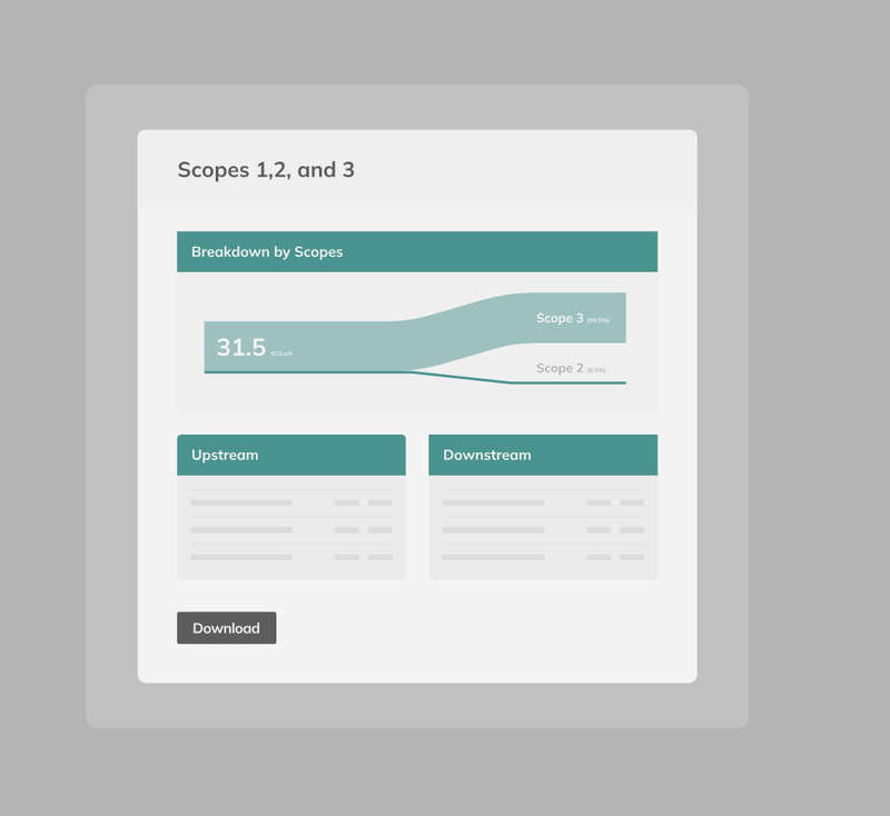 California climate disclosure rules: What companies need to know about ...