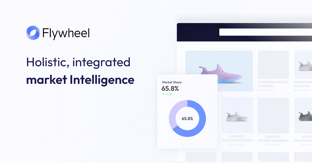 Integrated Market Intelligence Software by Flywheel
