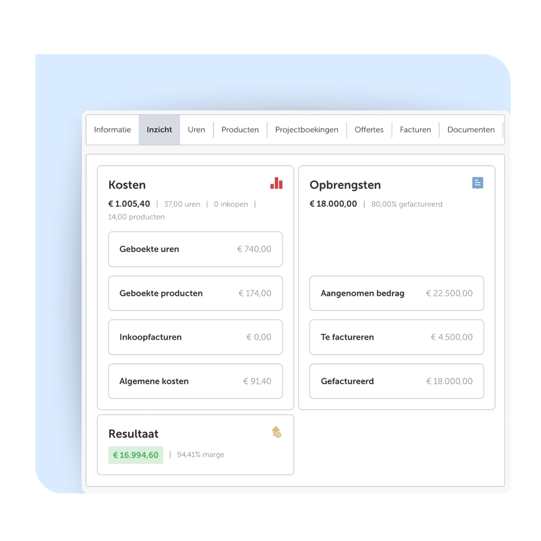 Projectadministratie eenvoudig voor elk bedrijf | Bouwportaal