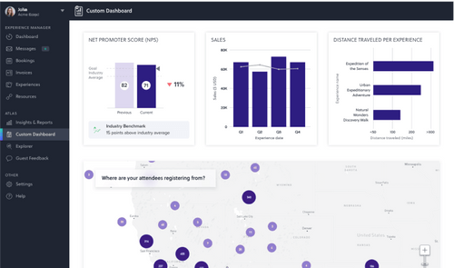 AnyRoad: The Leading Experiential Marketing Platform