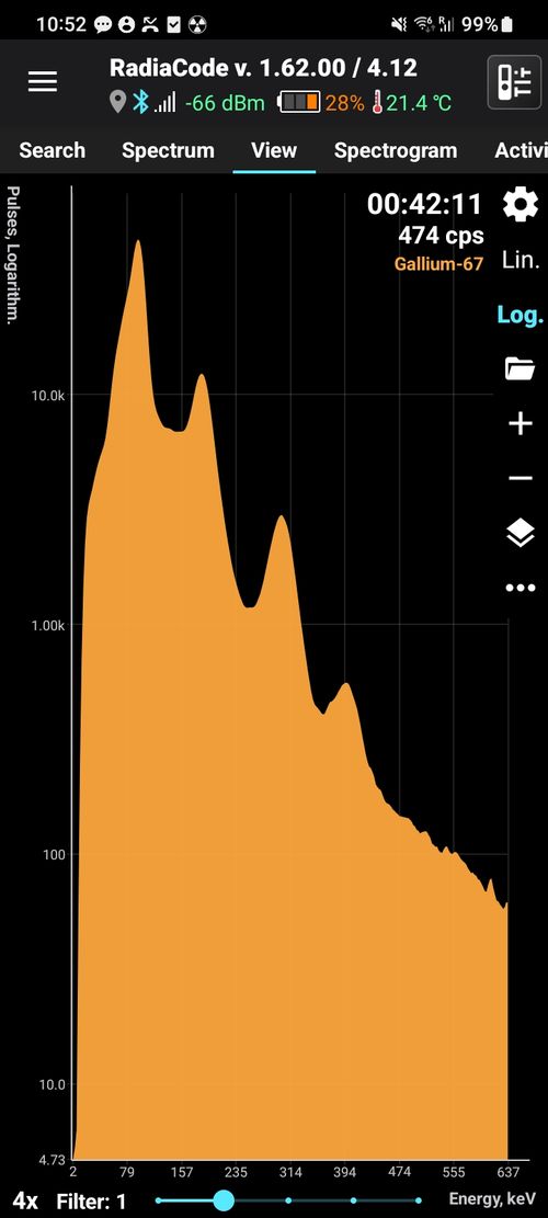 Gallium-67 – Spectrum | Nuclear radiation isotope library