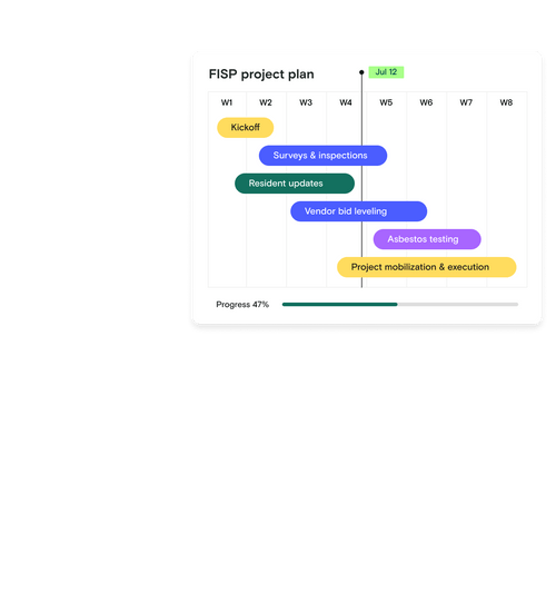 Modern property management for condos & co-ops