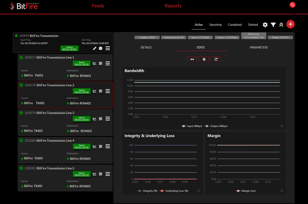Media Platform | Cloud Production Solution | BitFire