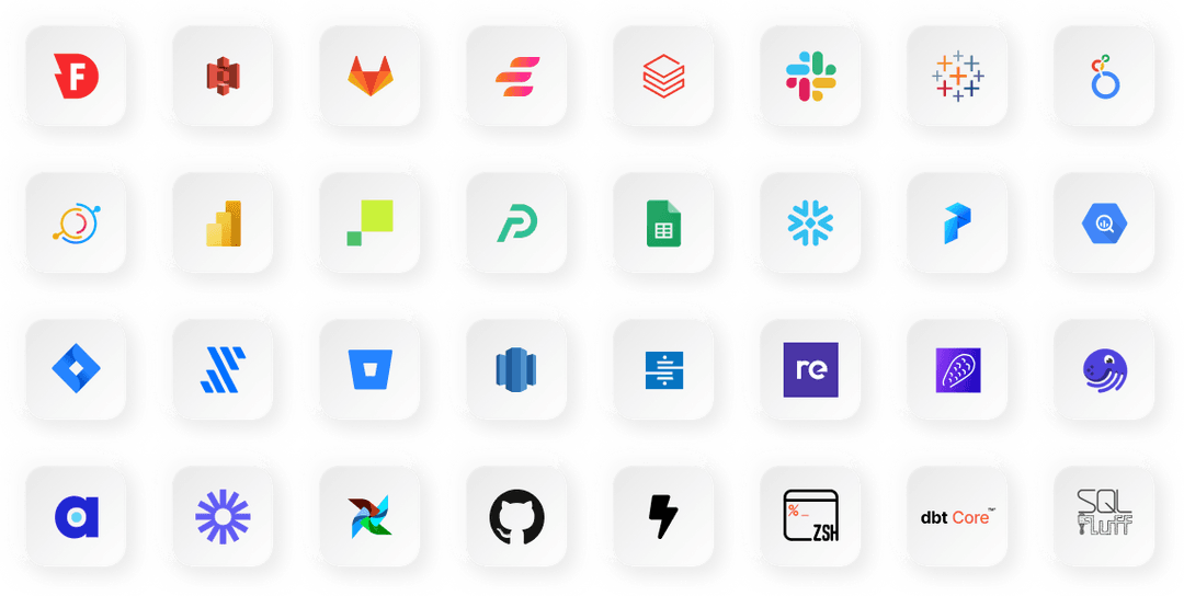 Paradime Platform - Home