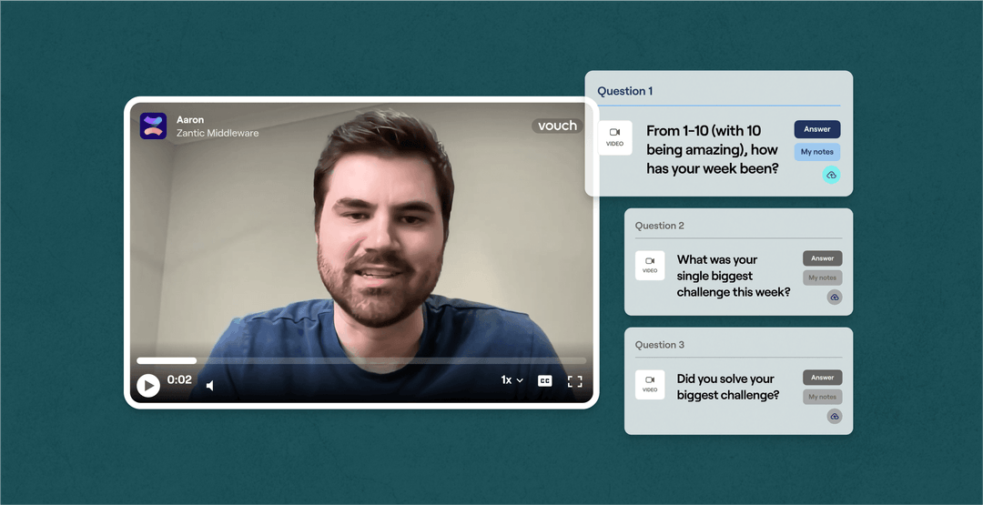 What Is A Company Temperature Check? The Simple Guide | Vouch