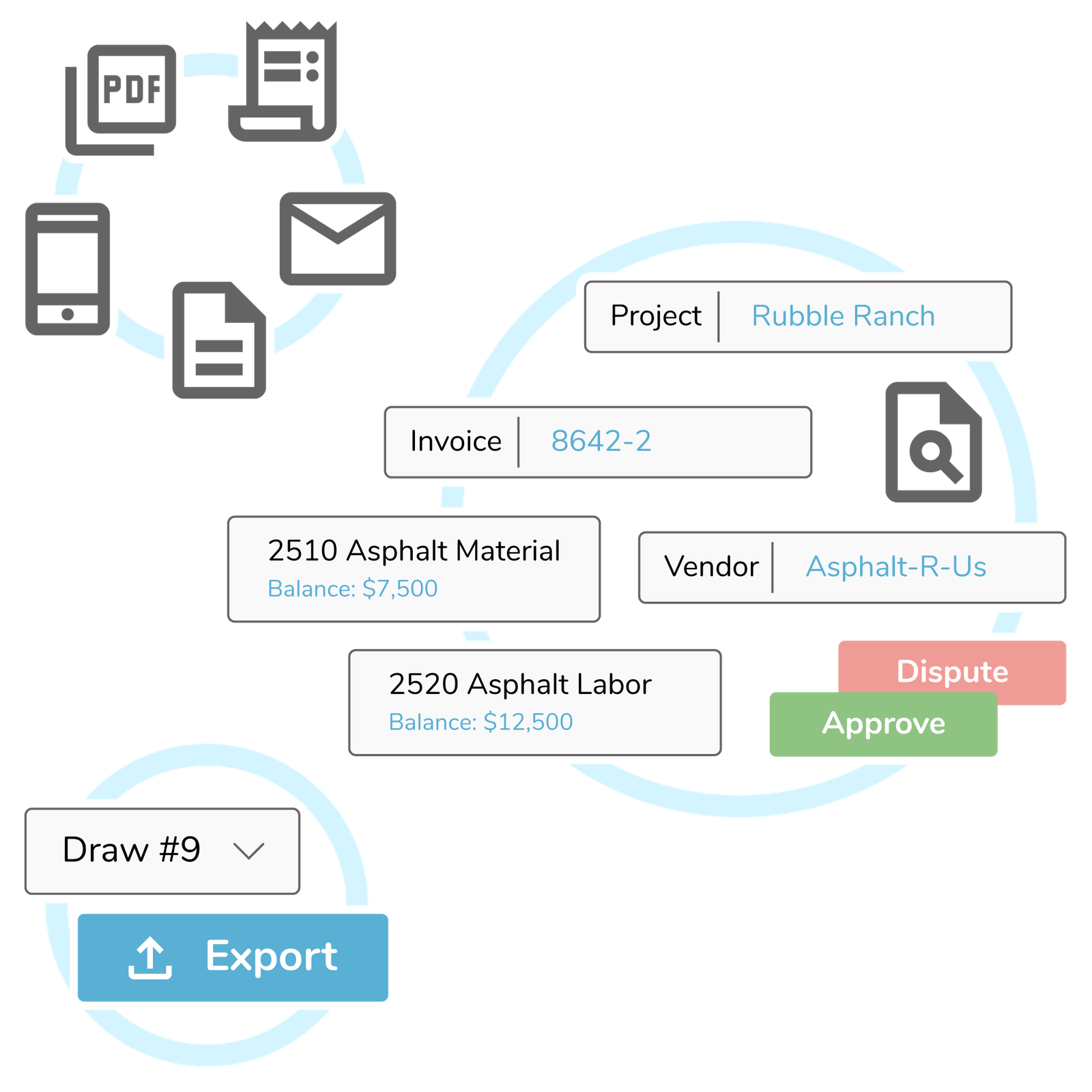 inBuild | Construction Financials Made Easy
