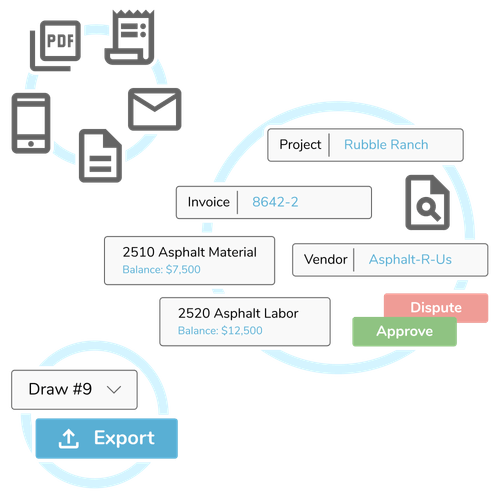 inBuild | Construction Financials Made Easy
