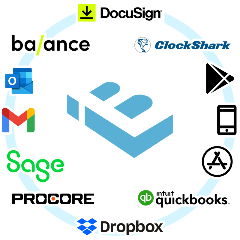 inBuild | Construction Financials Made Easy