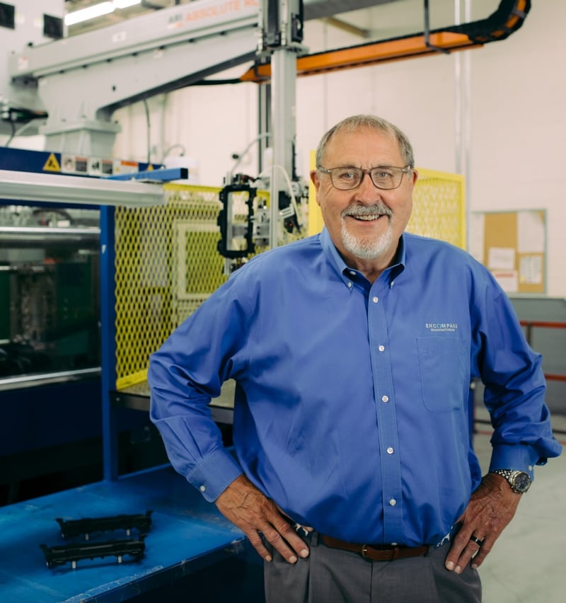 Robots & Automation for Injection Molders | ARI