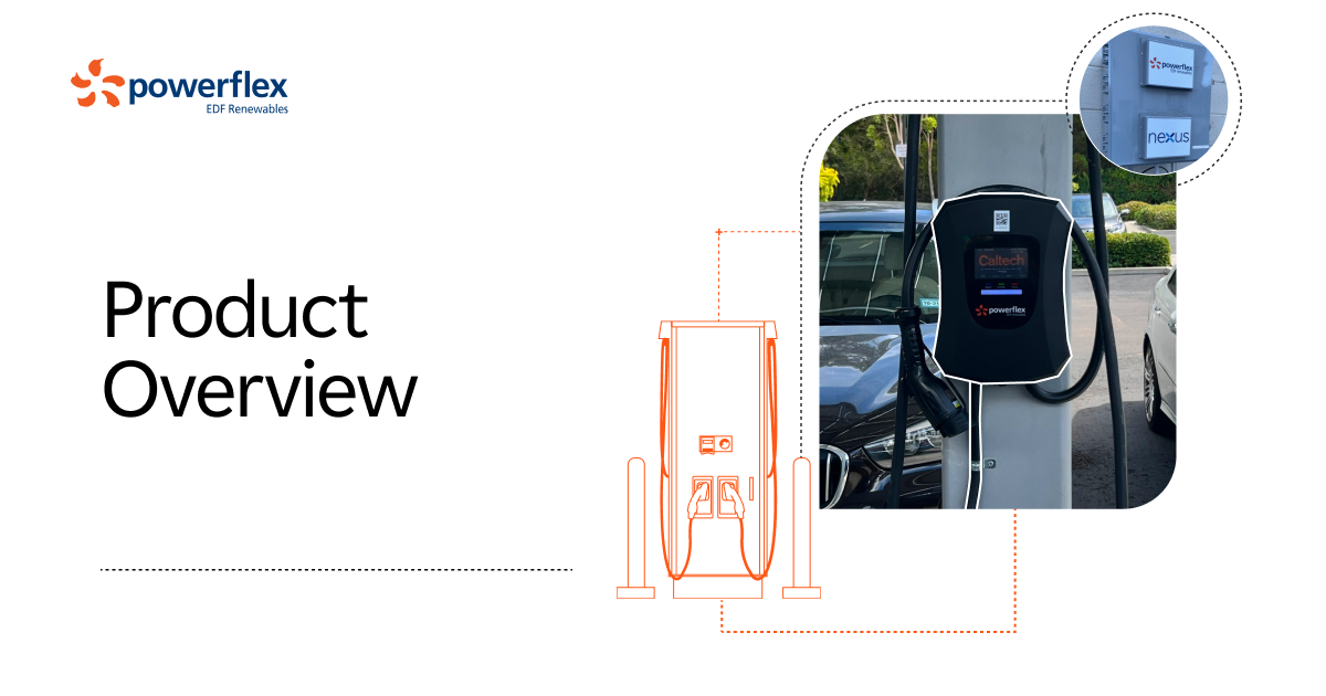 Renewable Energy Products | PowerFlex