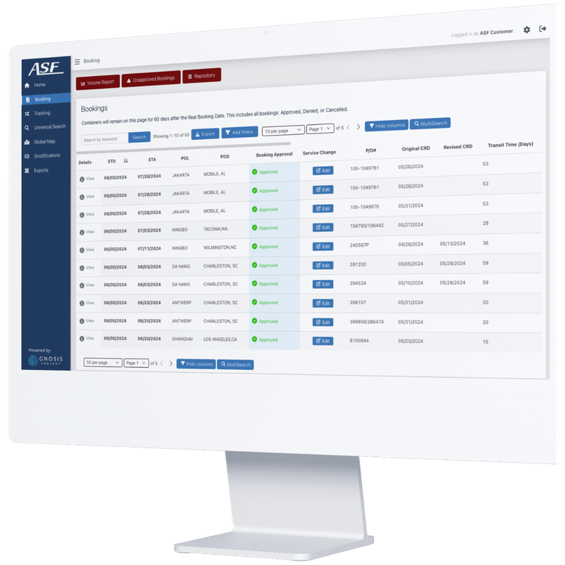 ASF Global Cargo Tracking | Supply Chain Technology