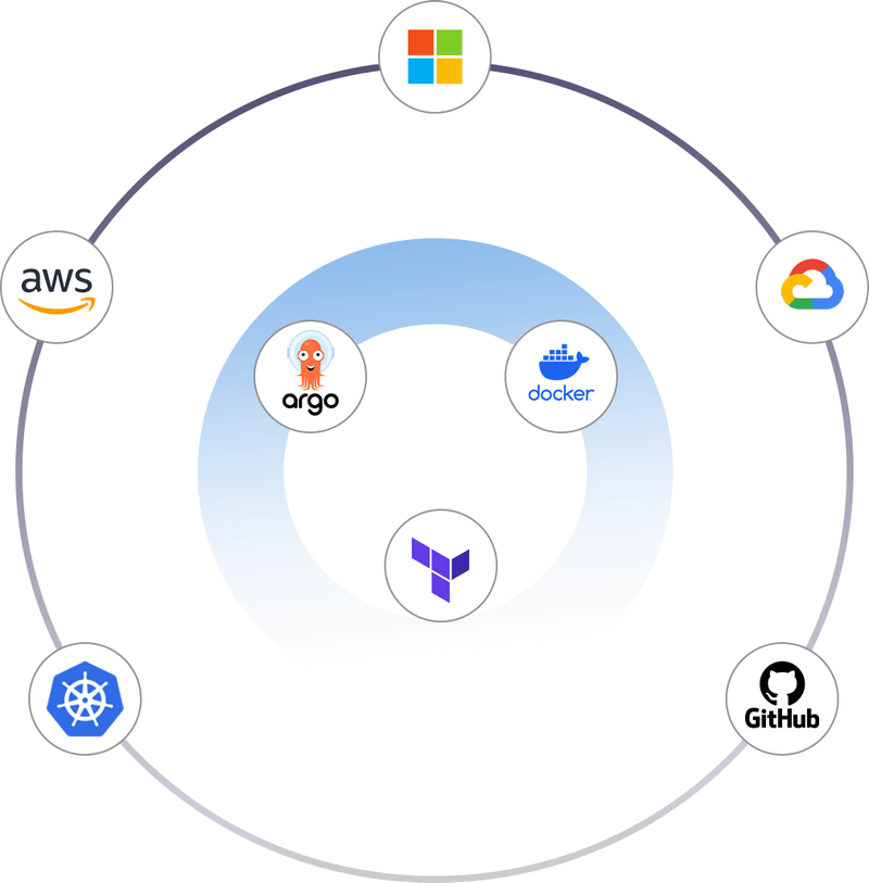 Kube Prometheus Stack-A Comprehensive Guide for Kubernetes Monitoring