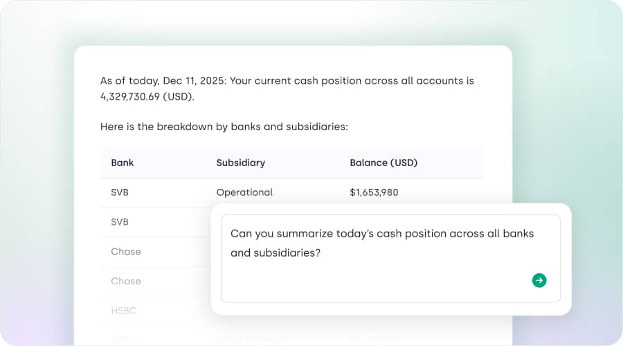 Obol Copilot | AI Cash Flow Assistant | Obol.app