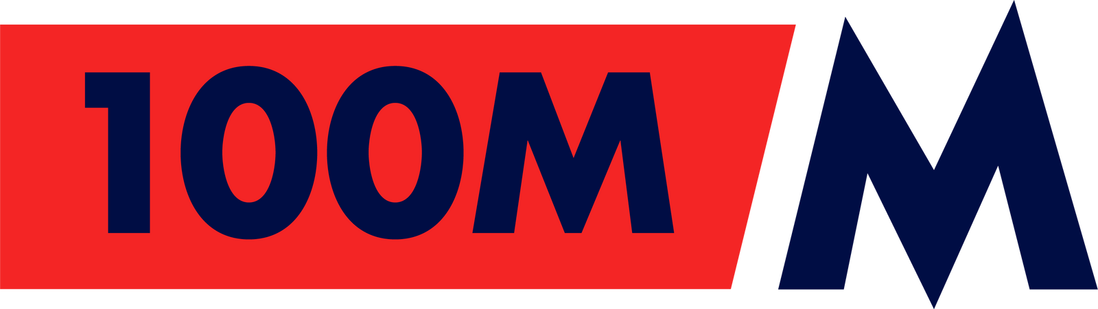 100 Mile Race - UK Ultra