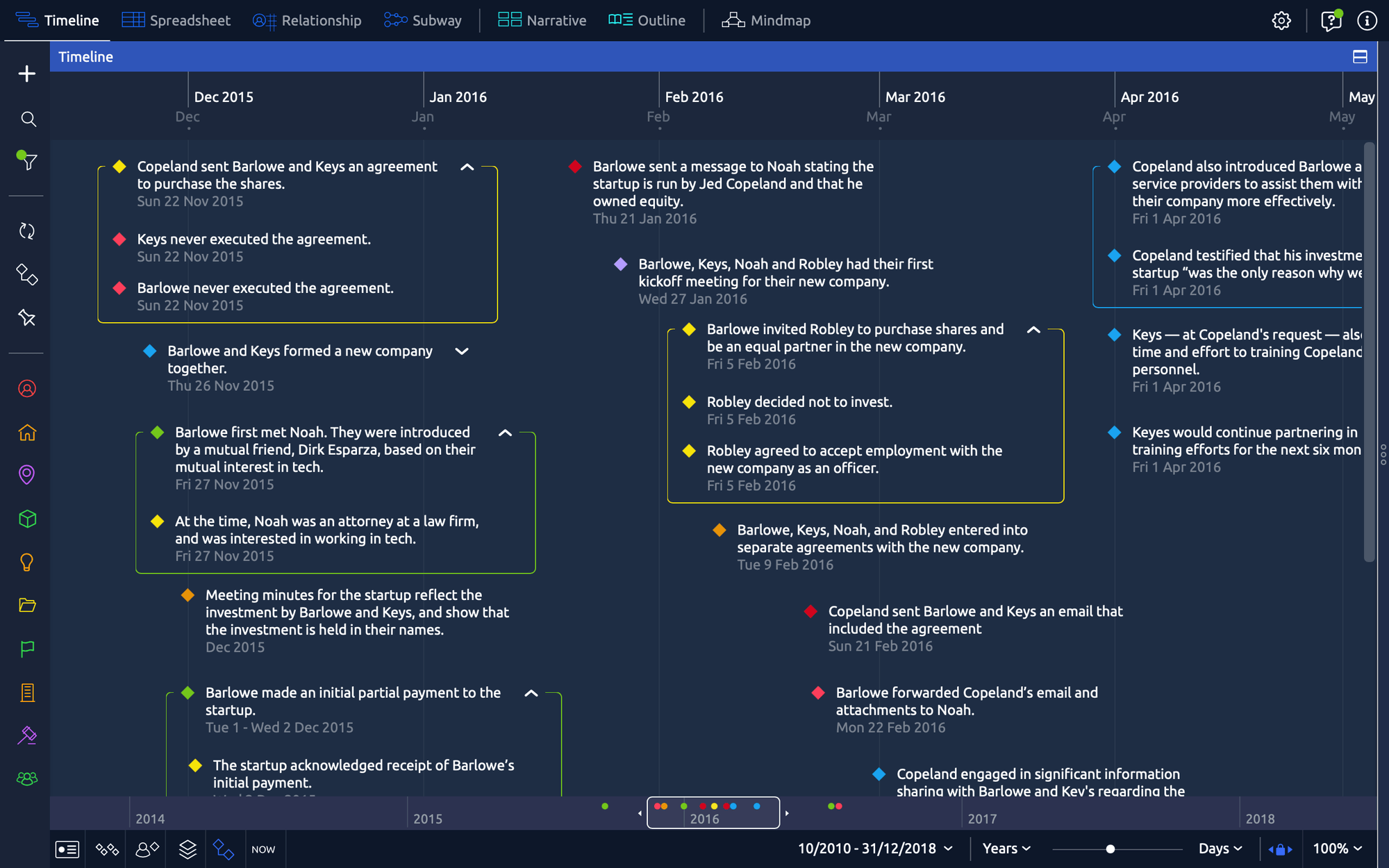 How Thomas Vidal builds his case and creates winning arguments with ...