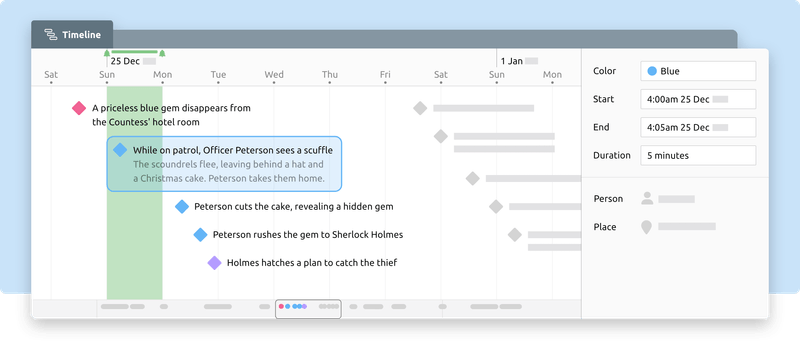 Interactive Timeline Software | Aeon Timeline