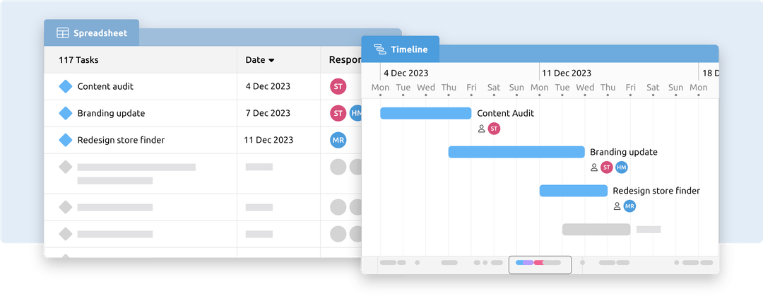 Aeon Timeline | Grow big ideas into brilliant narratives