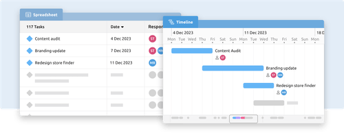 Aeon Timeline | Grow big ideas into brilliant narratives