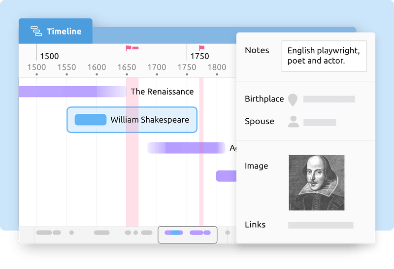 Historical Timeline Maker | Aeon Timeline