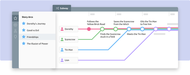 Aeon Timeline | Grow big ideas into brilliant narratives
