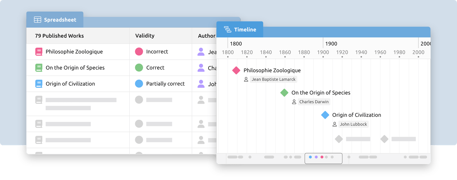Aeon Timeline | Grow big ideas into brilliant narratives