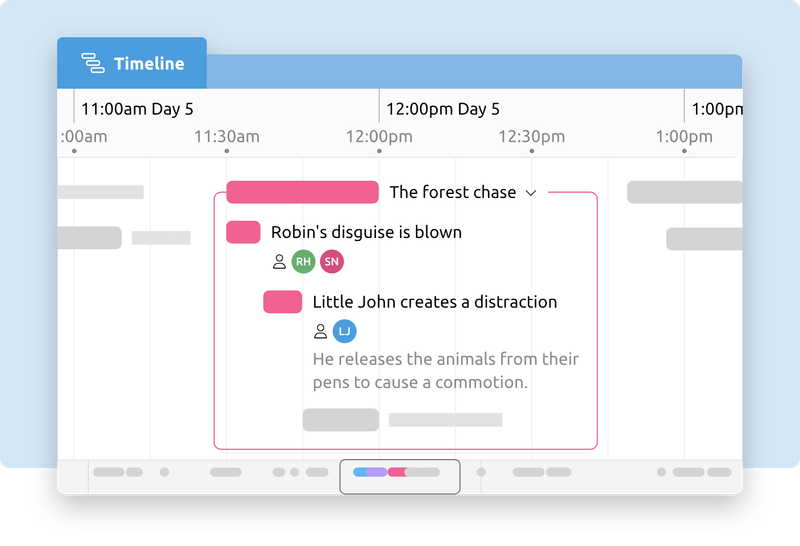 Story Planning | Aeon Timeline