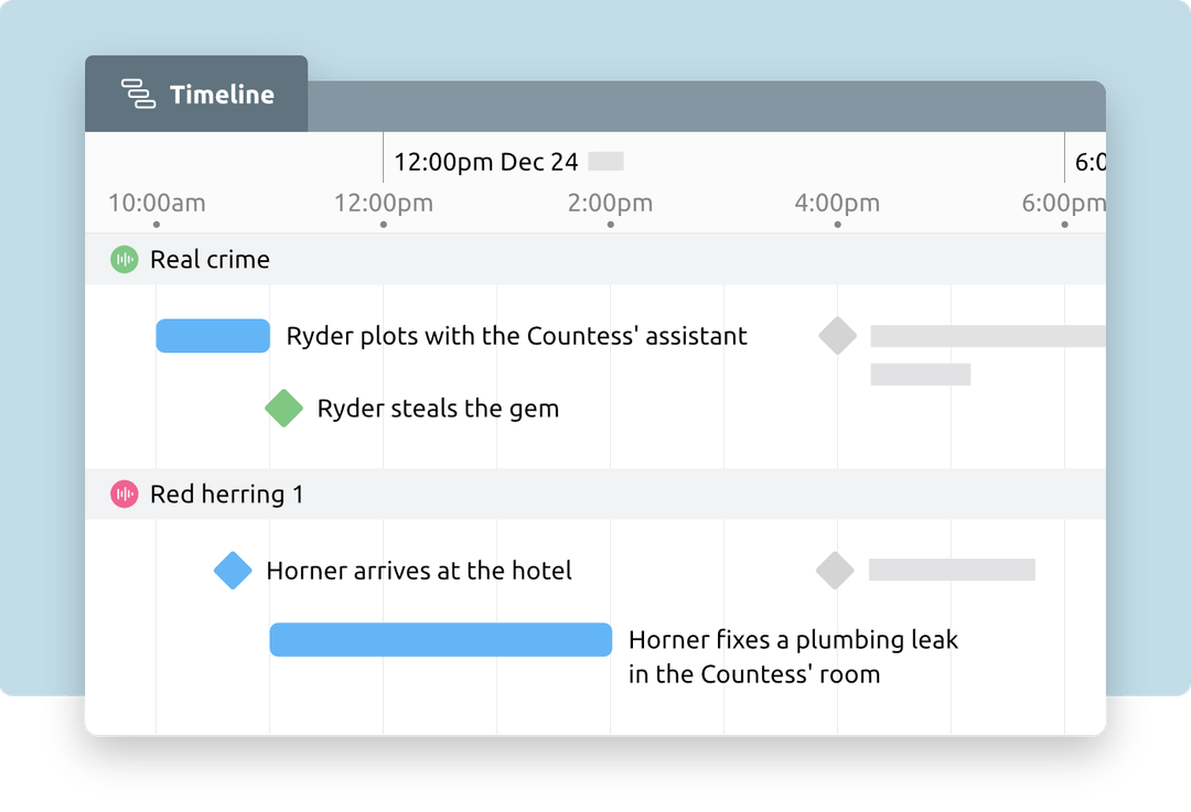 Story Planning | Aeon Timeline