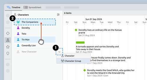 Create a Story Timeline | Aeon Timeline