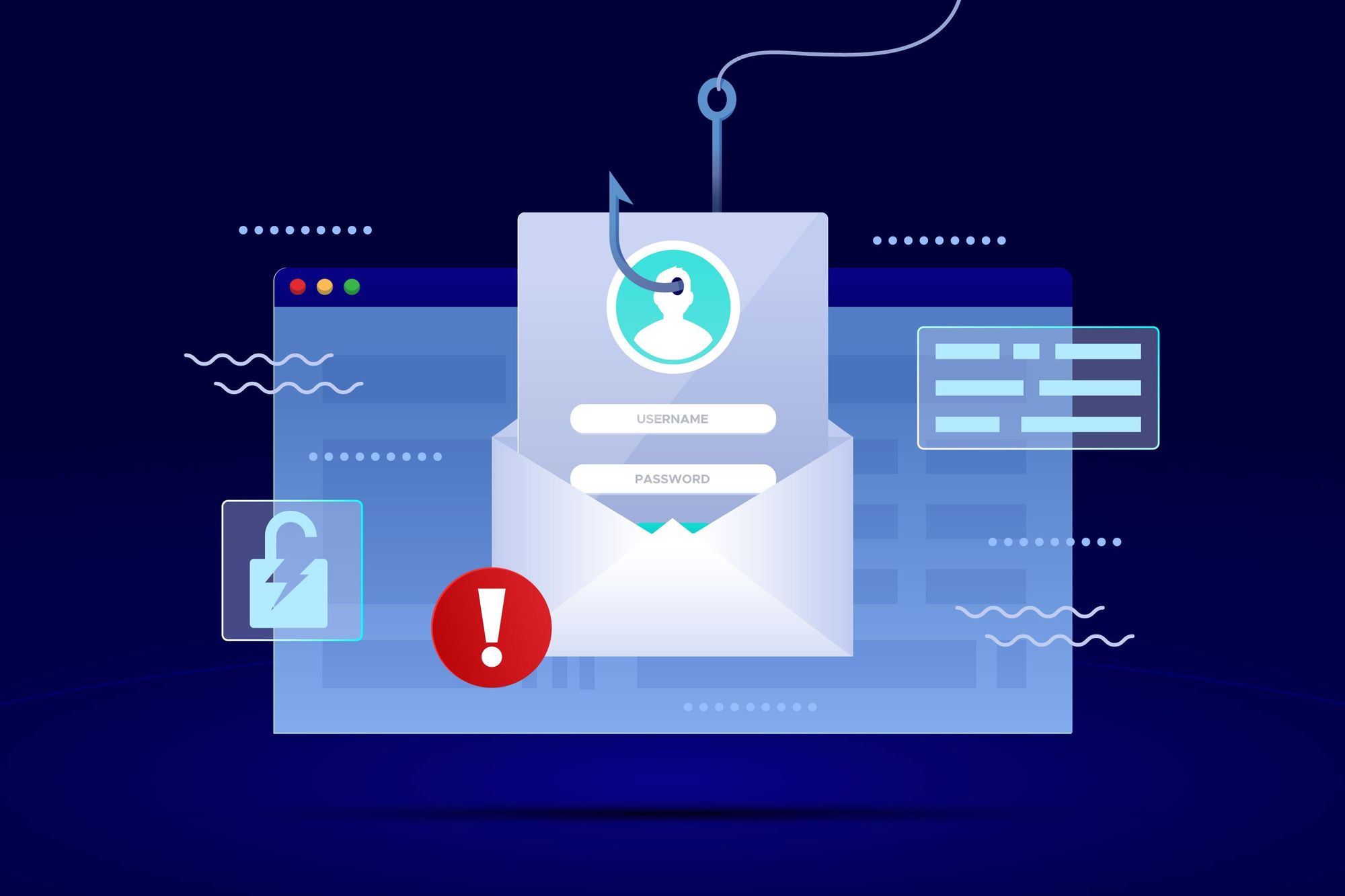 Comprehensive Phishing Attack Guide: Strategies, Prevention & Security ...