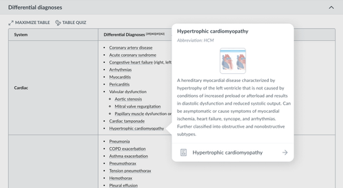 Differential diagnosis: Get to the most probable cause fast