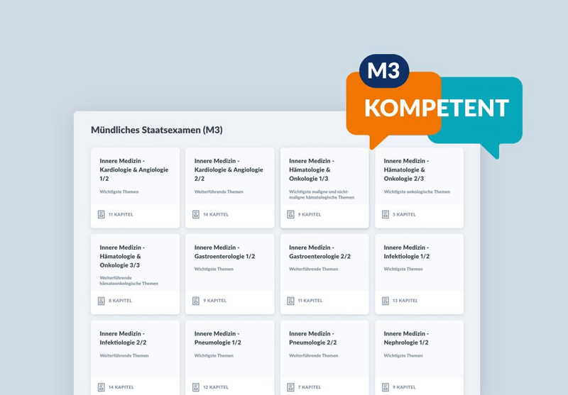Lernplan für die mündliche Prüfung (M3) | AMBOSS