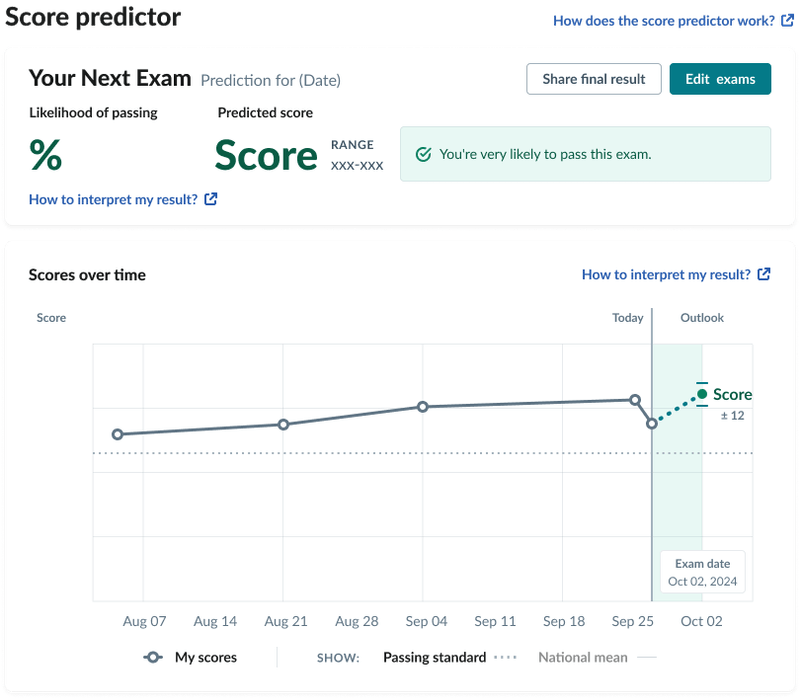 The ultimate USMLE®️ & COMLEX®️ score predictor | AMBOSS
