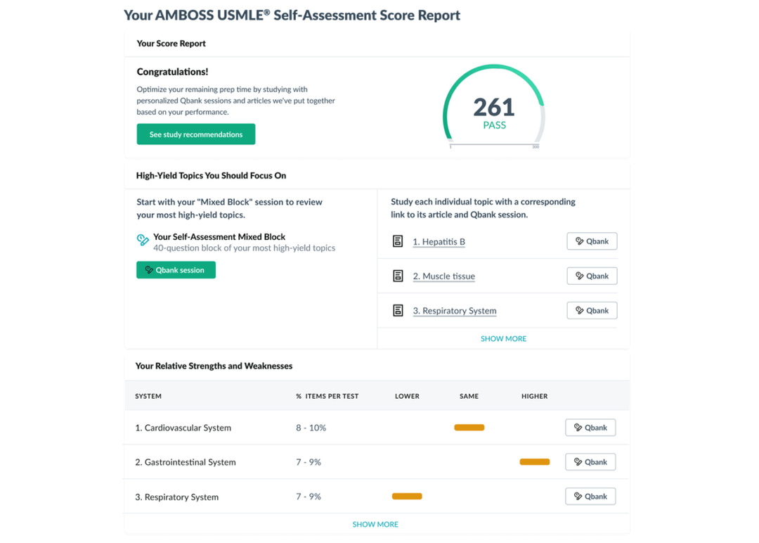 AMBOSS Step 1 Self-Assessment For Your School