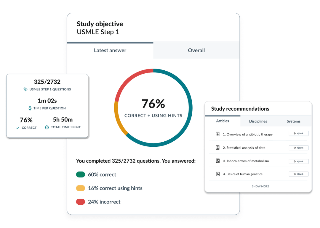Best resources in medical school: AMBOSS library, Anki add-on