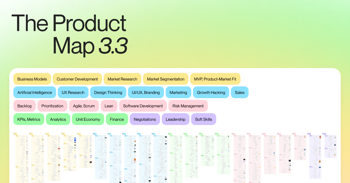 Product Map: Product Management Knowledge & Skills