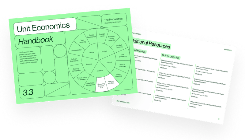 Product Map: Product Management AI Copilot for better decisions
