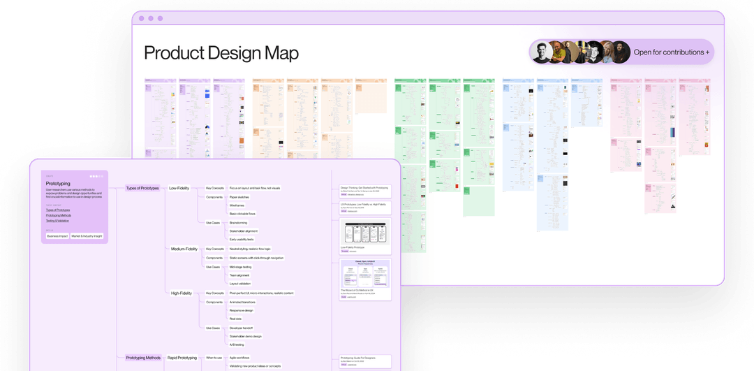 Product Map: Product management AI copilot to navigate your product work