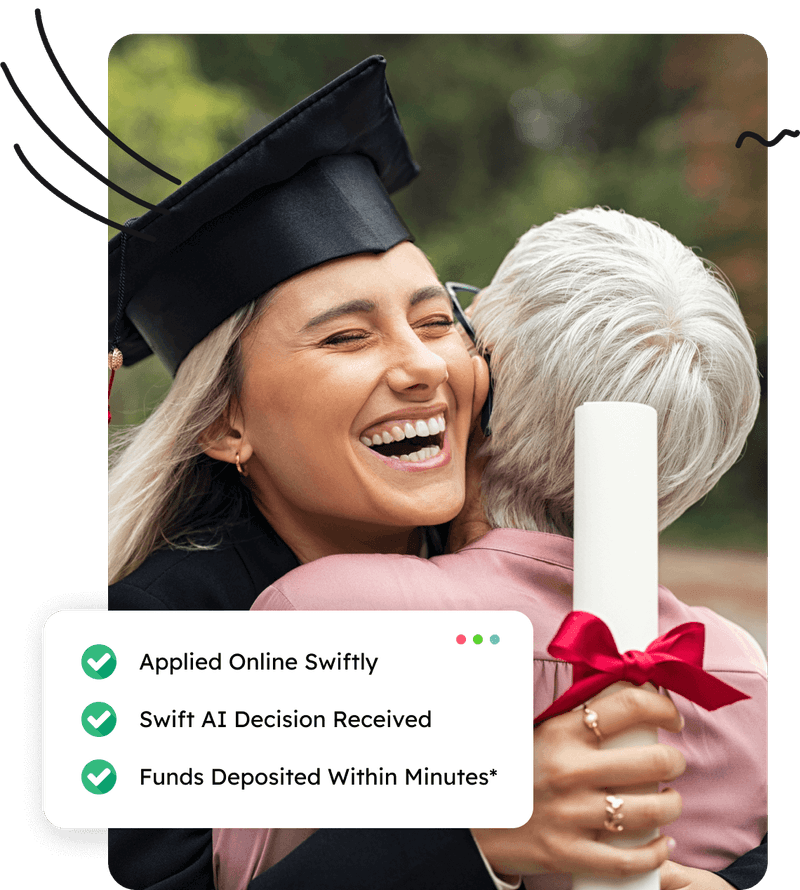 Swift Funds | Fundency Cash Loans