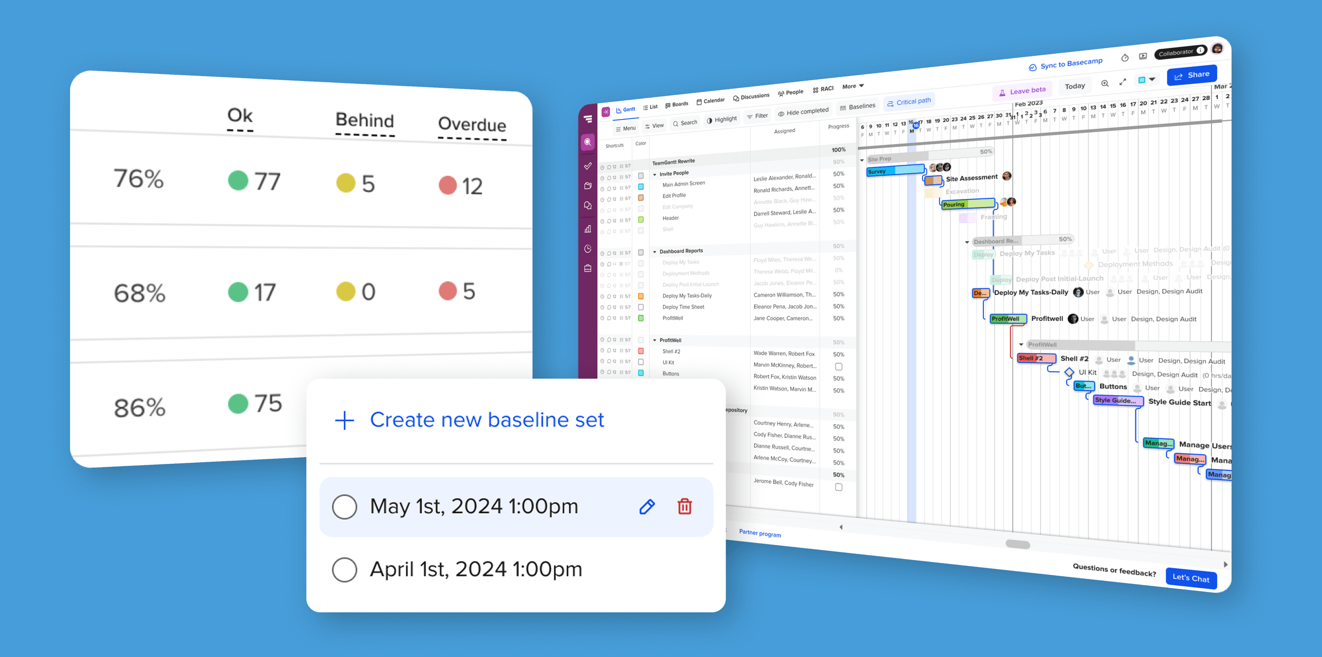 TeamGantt | Easy Gantt Chart & Project Management Software