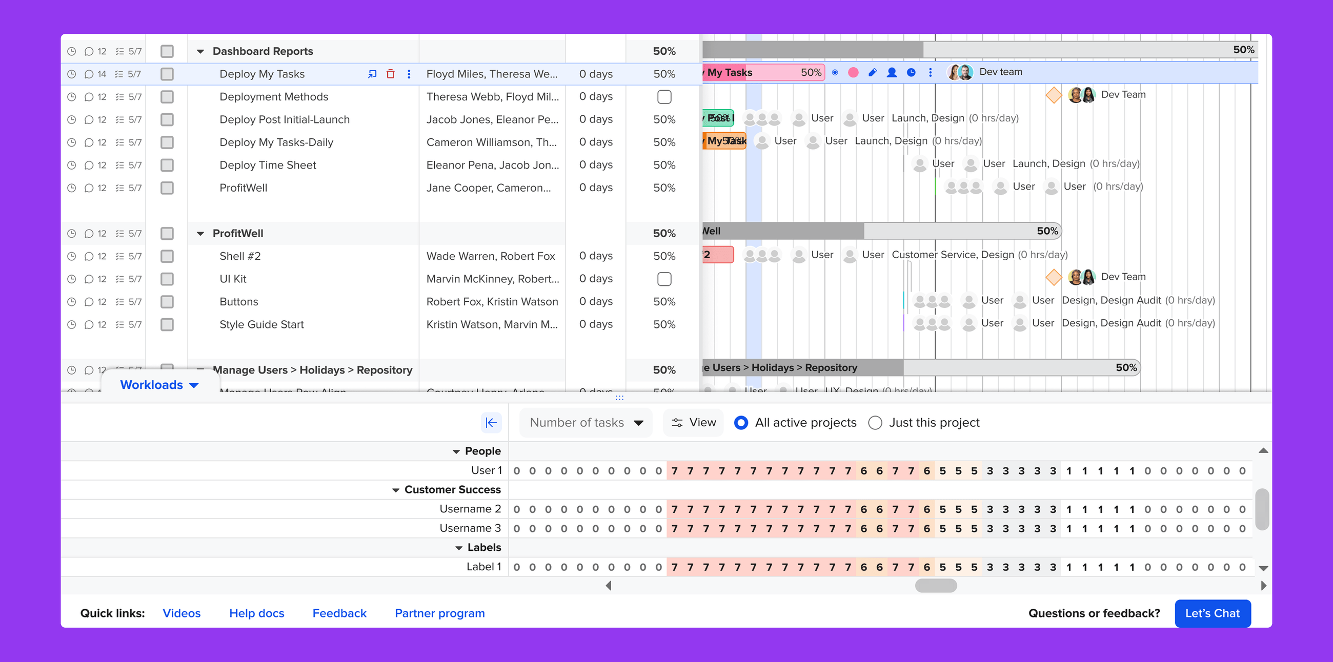 TeamGantt | Easy Gantt Chart & Project Management Software