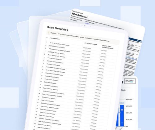 Sales Performance Improvement Plan (PIP) Template | Growth Business ...