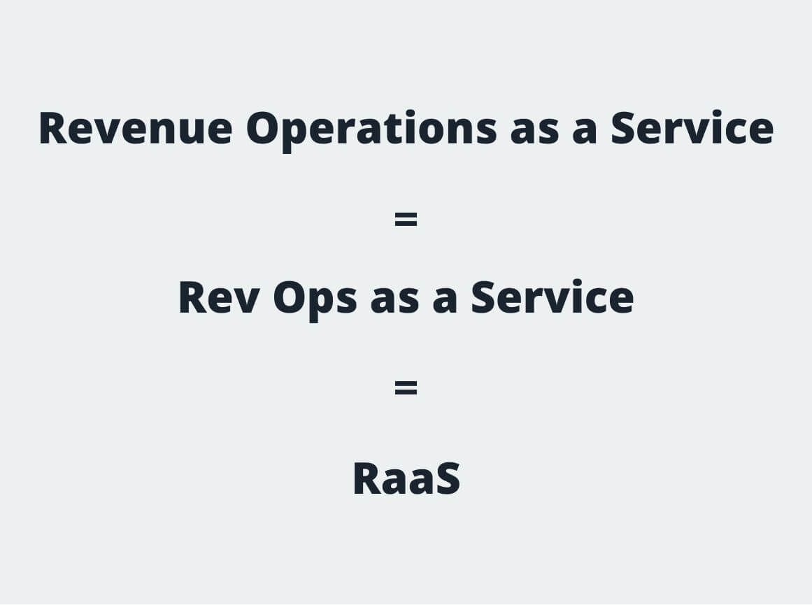 RevOps as a Service (RaaS) | Definition, Meaning, & Examples | Growth ...