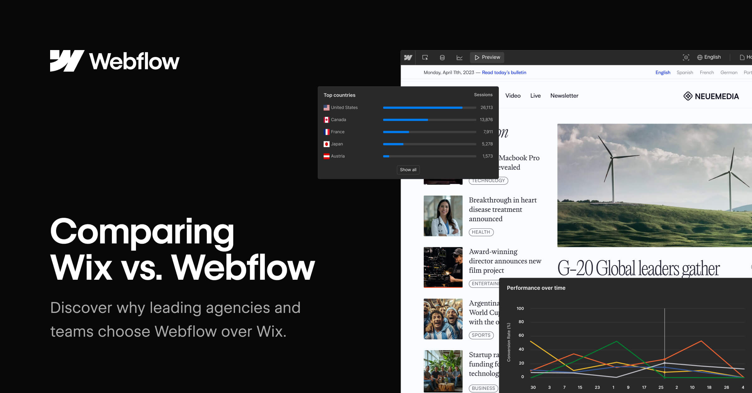 Wix vs. Webflow: A powerful Wix alternative