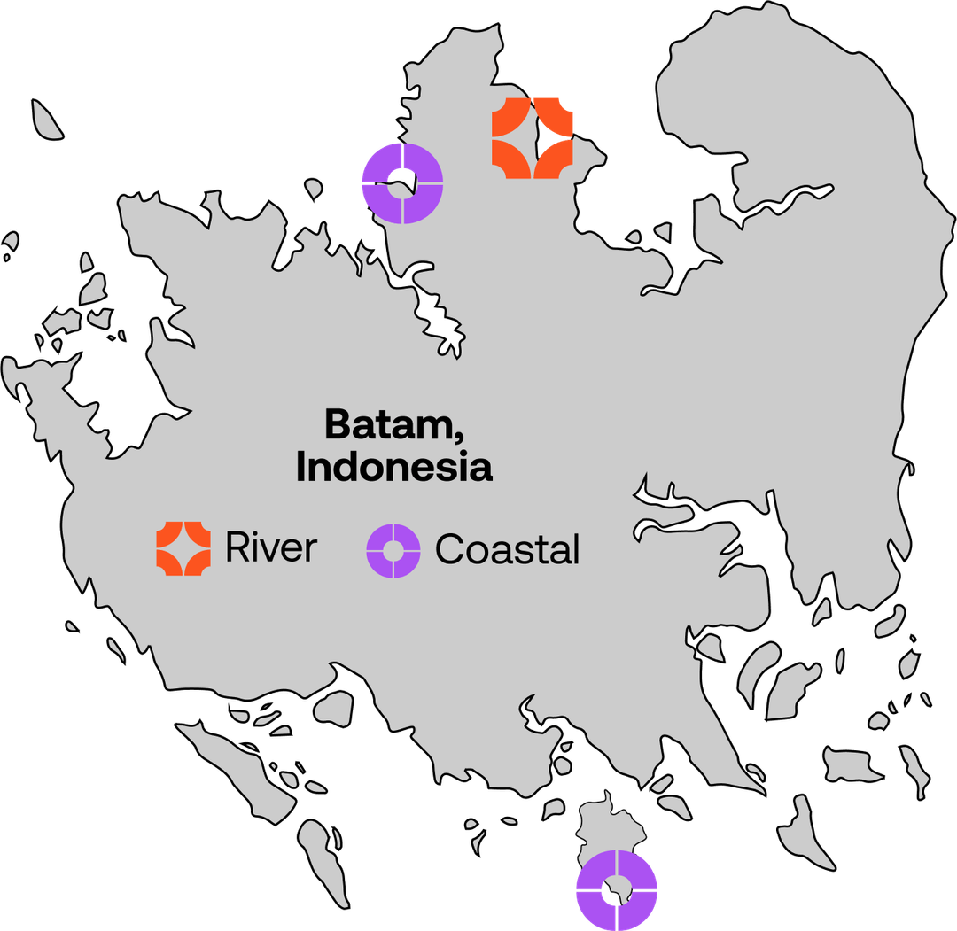 Plastic Projects in Thailand & Indonesia | Seven Clean Seas