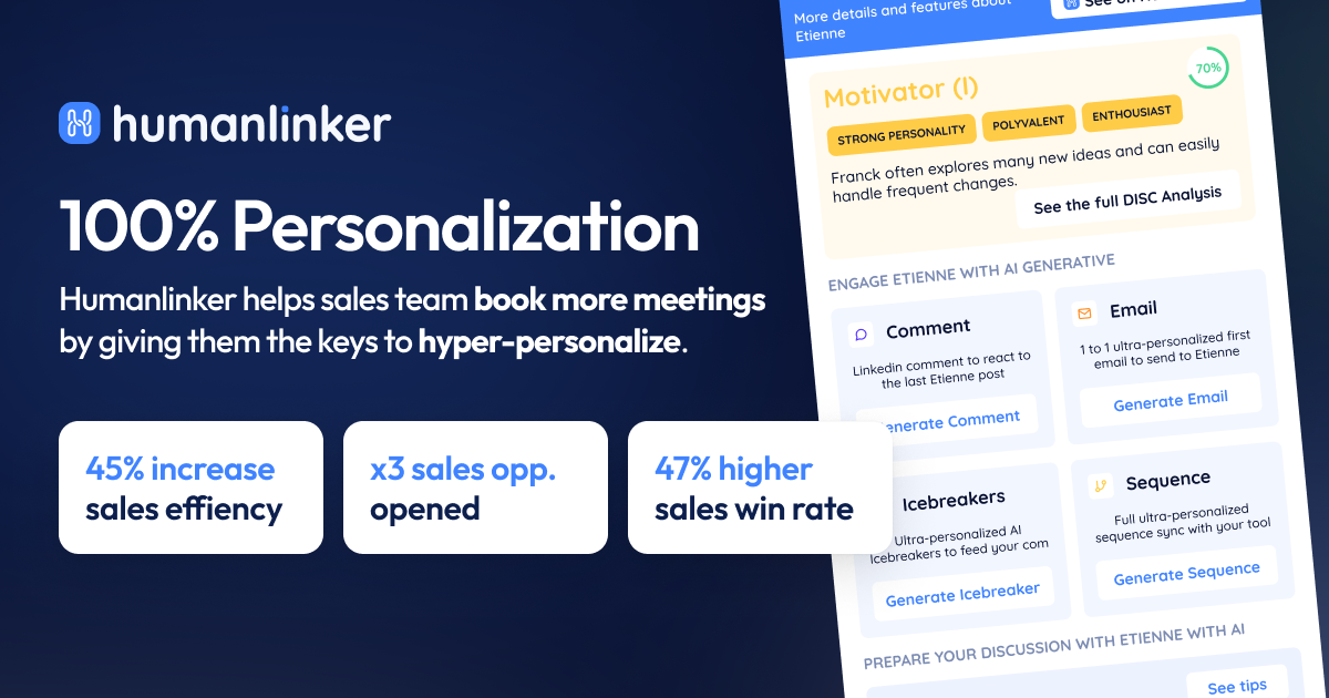 Humanlinker | Pricing : Tailored Plans for Every Sales Rep
