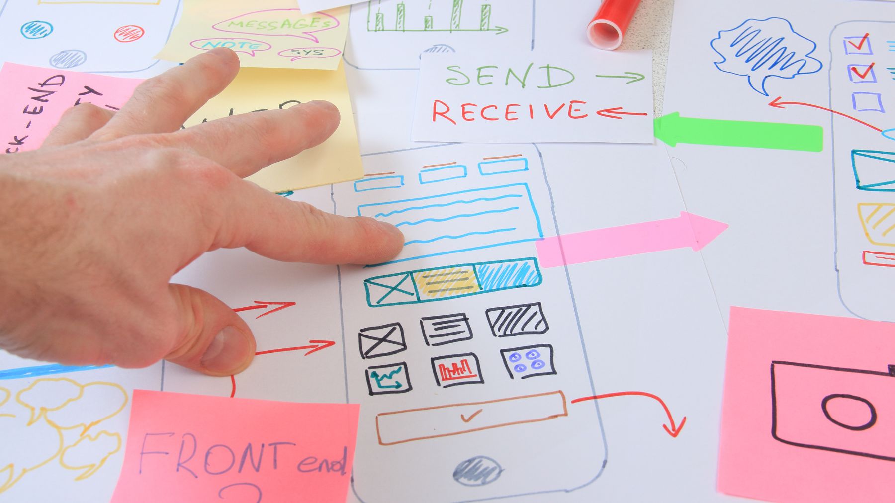 About Distinction | Digital product studio