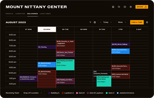 PLOT: Construction Logistics Management Software for GCs