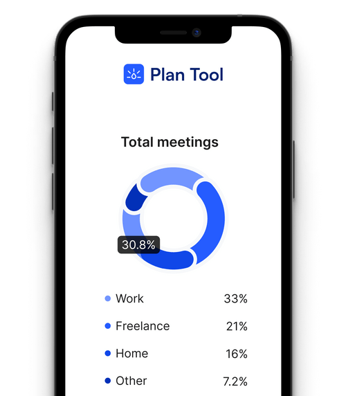 Setting up Plan Tool 101 | Tutorial